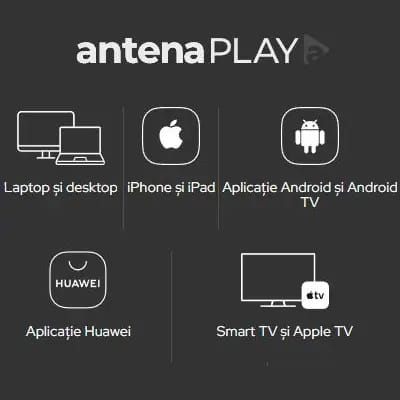 Abonamente AntenaPlay preturi